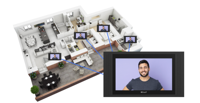 Best Room to Room Intercom Systems: Connectivity Redefined
