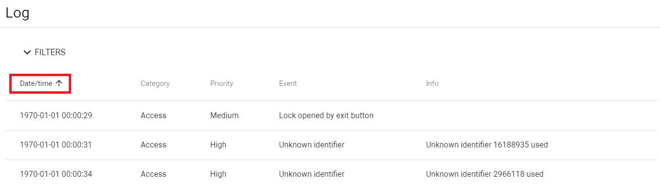 Best Visitor Log Software: Elevating Intercom Efficiency
