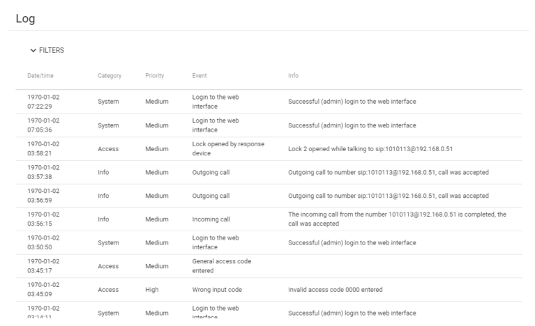 Best Visitor Log Software: Elevating Intercom Efficiency
