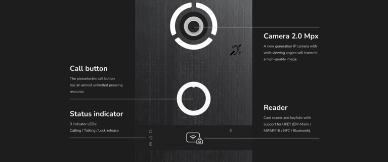 One Button Intercom Panel with Induction Loop & Status indicator